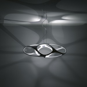 The development trends of the led lighting design industry – LED ...