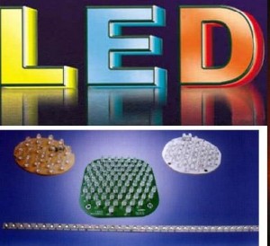 Five major trends of LED industry in 2013(2) – LED Lighting Blog