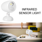 Six commonly used sensors of LED intelligent lighting – LED Lighting Blog